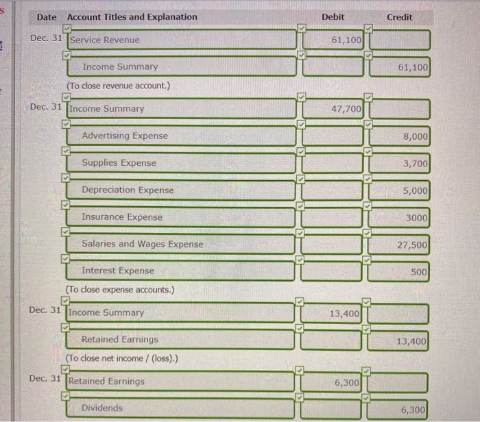 Solved Problem 4-02A a-e (Part Level Submission) The | Chegg.com