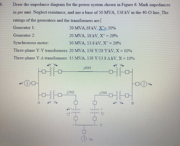 Solved 6. Draw the impedance diagram for the power system | Chegg.com