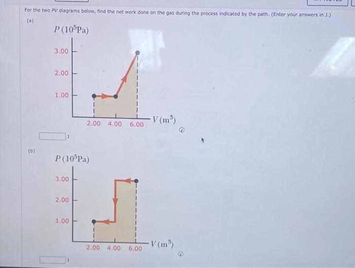 Solved For the two PV diagrams below, find the net work done | Chegg.com