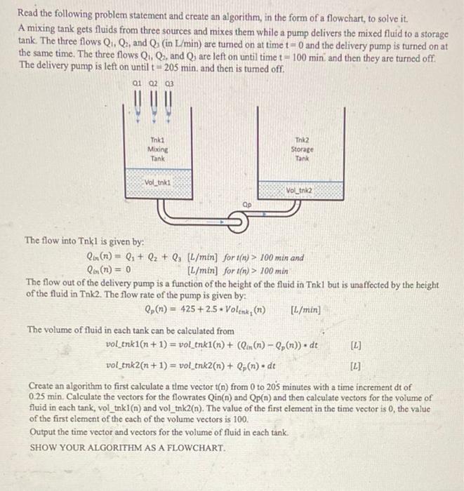 Solved Read the following problem statement and create an | Chegg.com