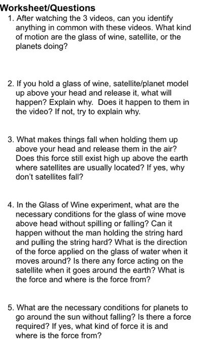 Worksheet/Questions 1. After watching the 3 videos, | Chegg.com