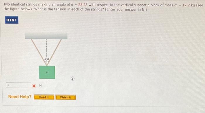 Solved Two identical strings making an angle of θ=28.3∘ with | Chegg.com