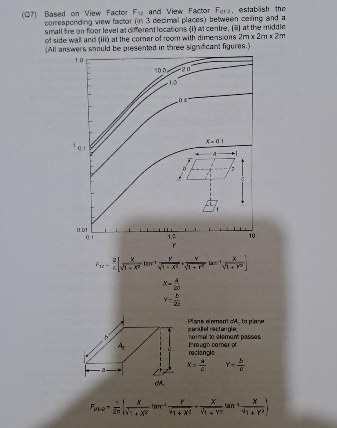 Solved (Q7) Based on View Factor F12 and View Factor Fd1−2, | Chegg.com