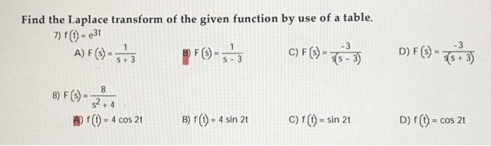 Solved Express the Laplace transform of the given expression | Chegg.com