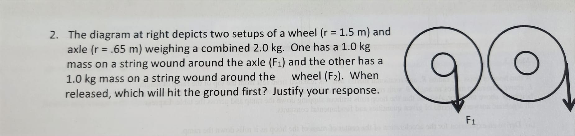 Solved The diagram at right depicts two setups of a wheel | Chegg.com