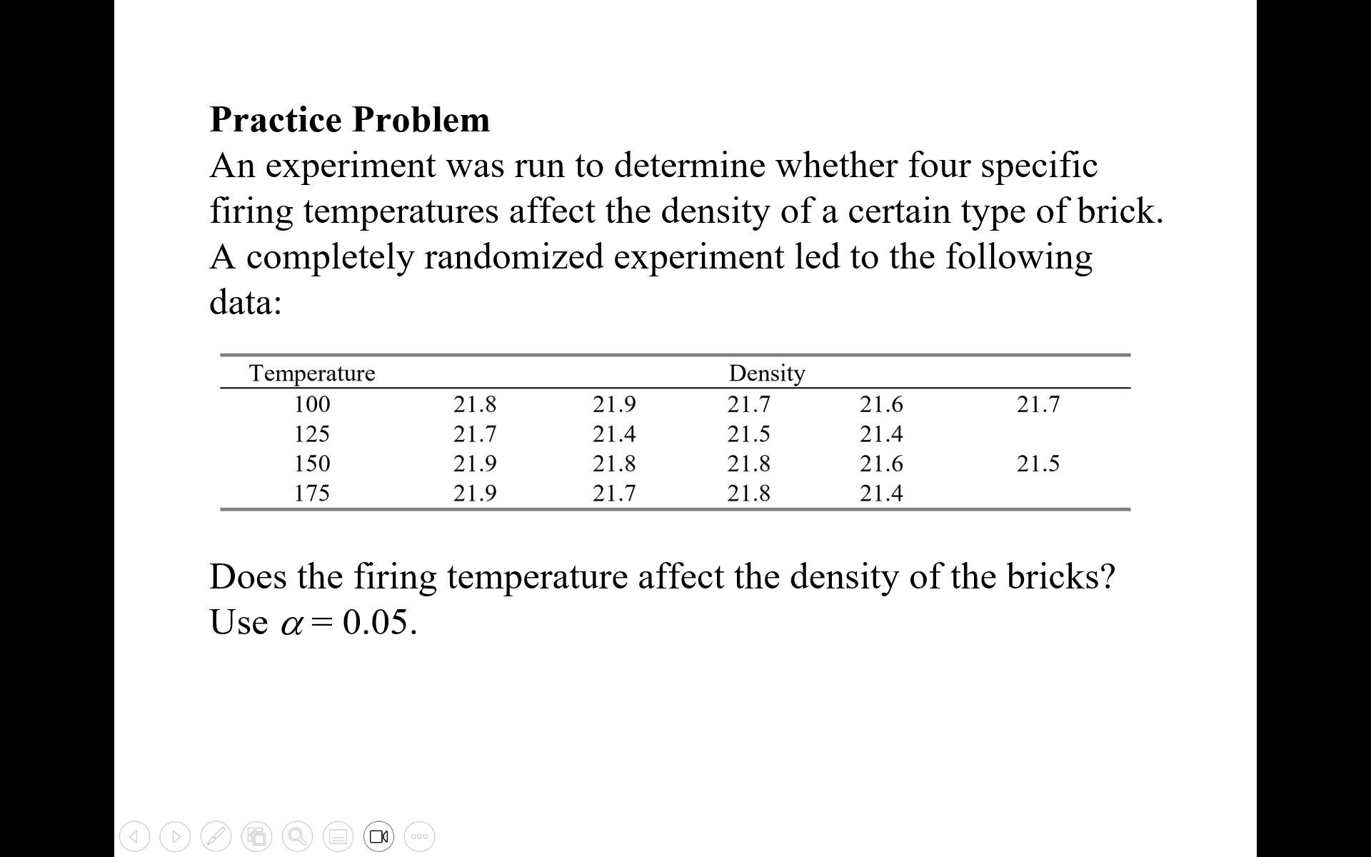 Solved Practice ProblemAn experiment was run to determine | Chegg.com