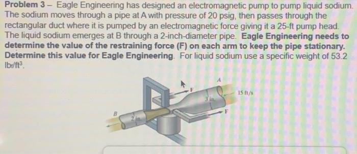 Solved Problem 3 - Eagle Engineering has designed an | Chegg.com