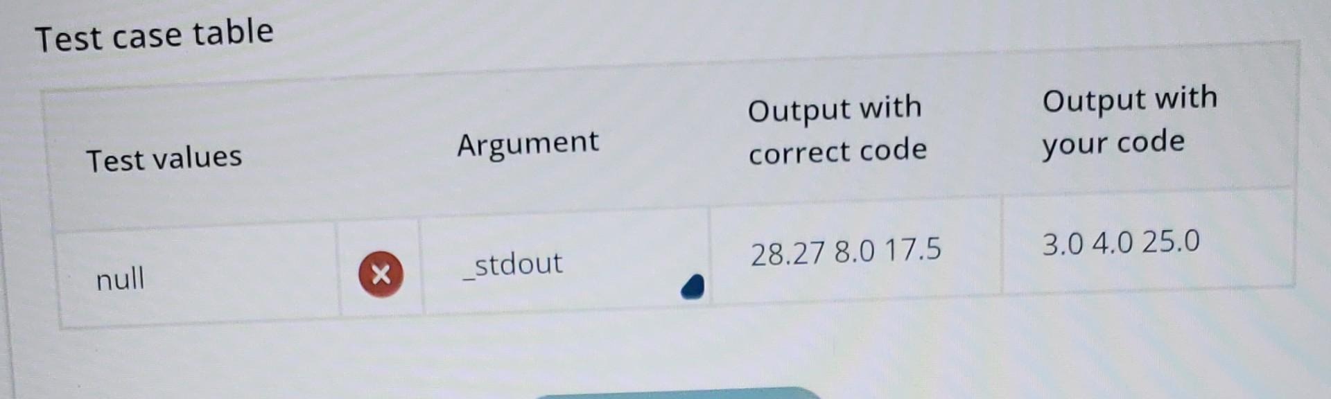 Solved For this exercise you will write a class named Area. | Chegg.com