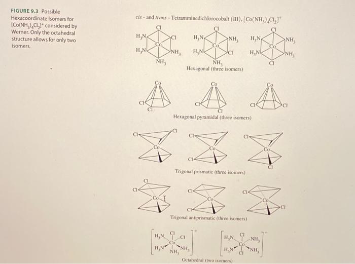Solved 10. By examining the symmetry, determine if any of | Chegg.com
