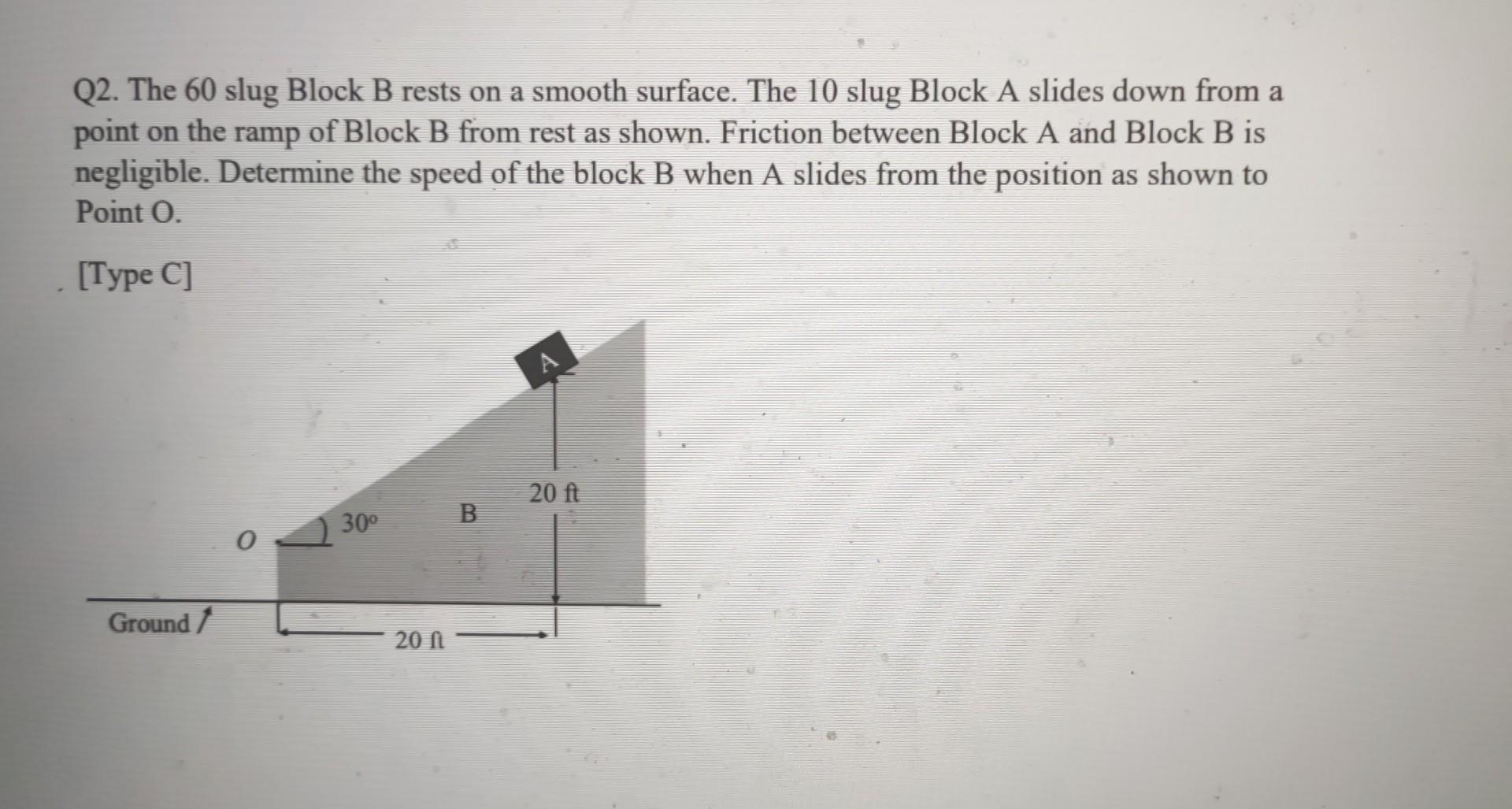 Solved Q2. The 60 slug Block B rests on a smooth surface. | Chegg.com