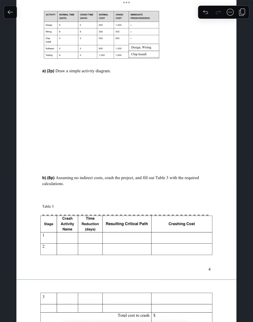 \table[[ACTIVIT,\table[[NORAAL | Chegg.com