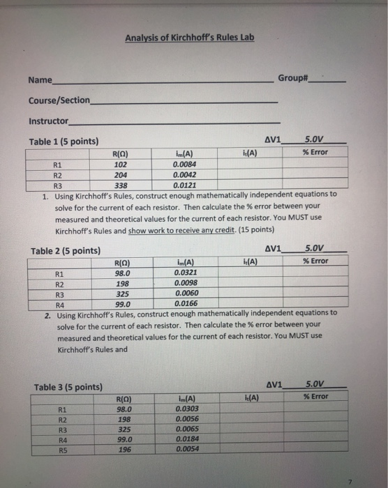 Solved Analysis of Kirchhoff's Rules Lab Name Group#_ | Chegg.com