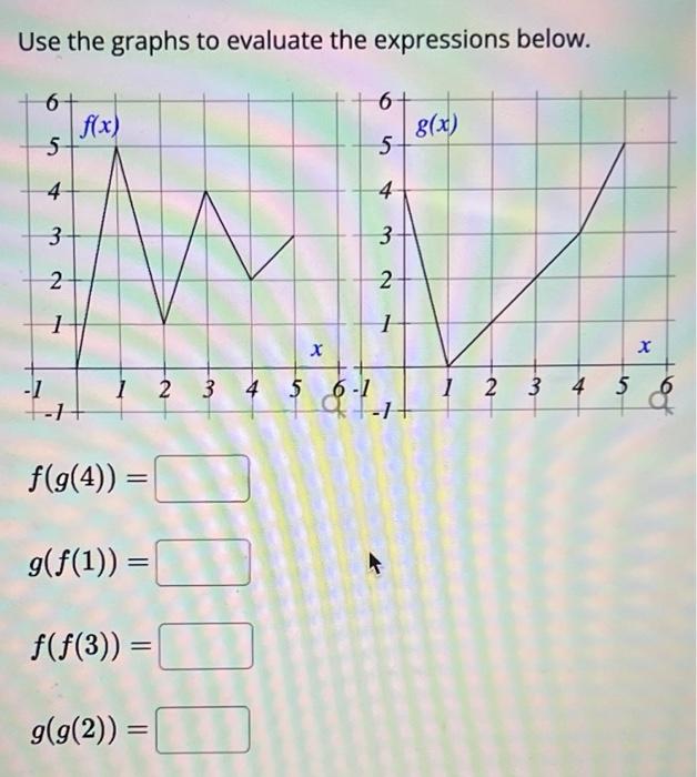 Solved Use the graphs to evaluate the expressions below. | Chegg.com