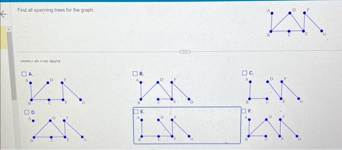 Solved Find all spanning trees for the graph. Serut ail uial | Chegg.com