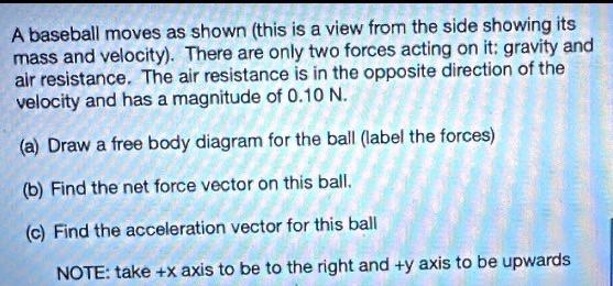 Solved A baseball moves as shown (this is a view from the | Chegg.com