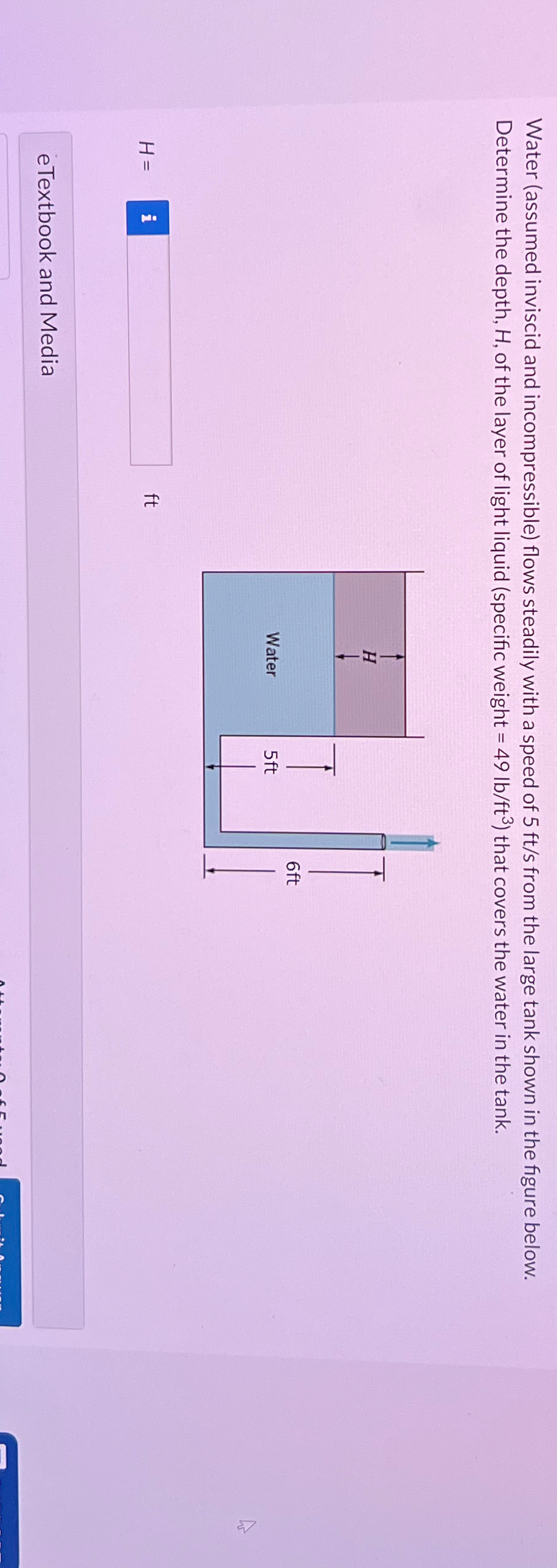 Solved Water (assumed inviscid and incompressible) ﻿flows | Chegg.com