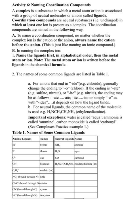 Activity 6: Naming Coordination Compounds A complex | Chegg.com
