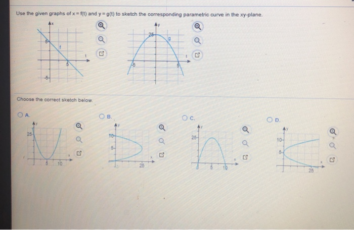 Solved Use the given graphs of x=ft) and y-g(t) to sketch | Chegg.com