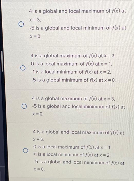 Solved Identify all of the global and local extrema of the | Chegg.com