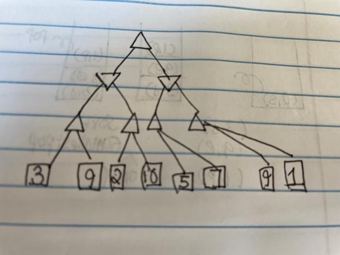 Solved python program. Use above tree as input. upward | Chegg.com