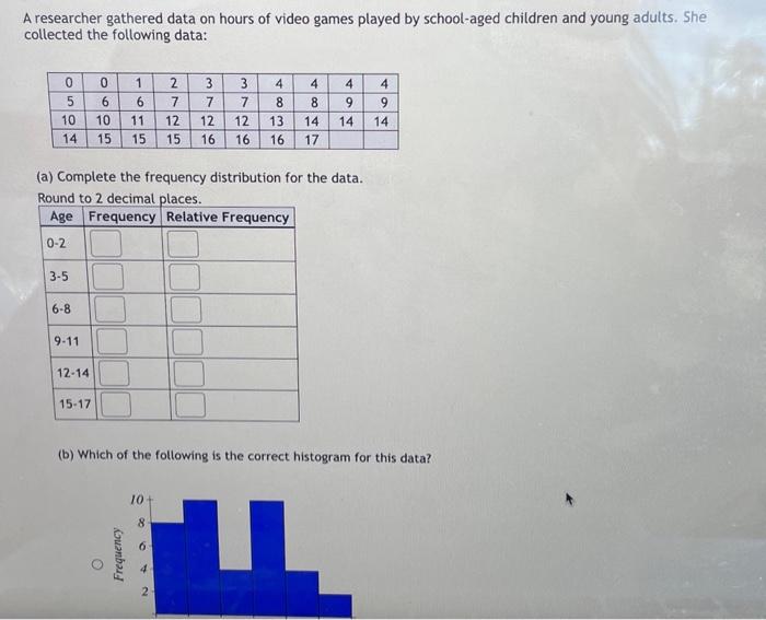 Solved A researcher gathered data on hours of video games | Chegg.com