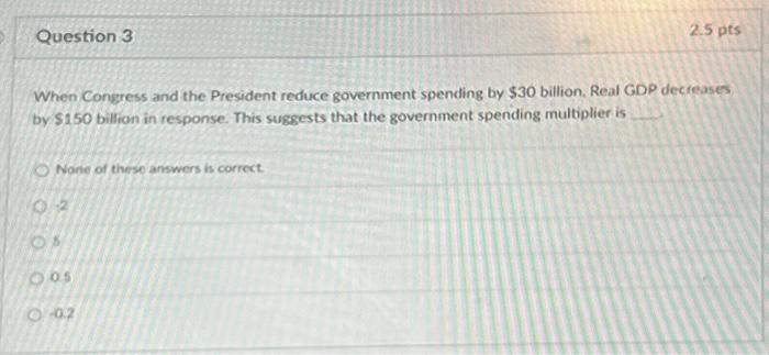 Solved When Congress and the President reduce government | Chegg.com