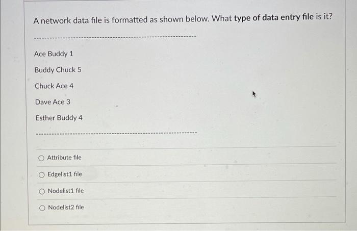 Solved A network data file is formatted as shown below. What | Chegg.com