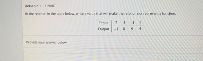 Solved In The Relation In The Table Below Write A Value