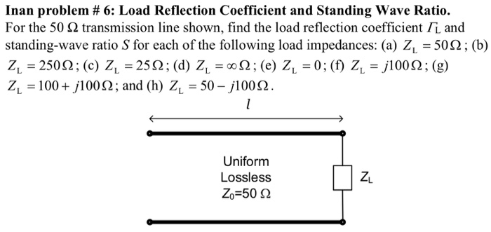 Solved Inan Problem 6 Load Reflection Coefficient And