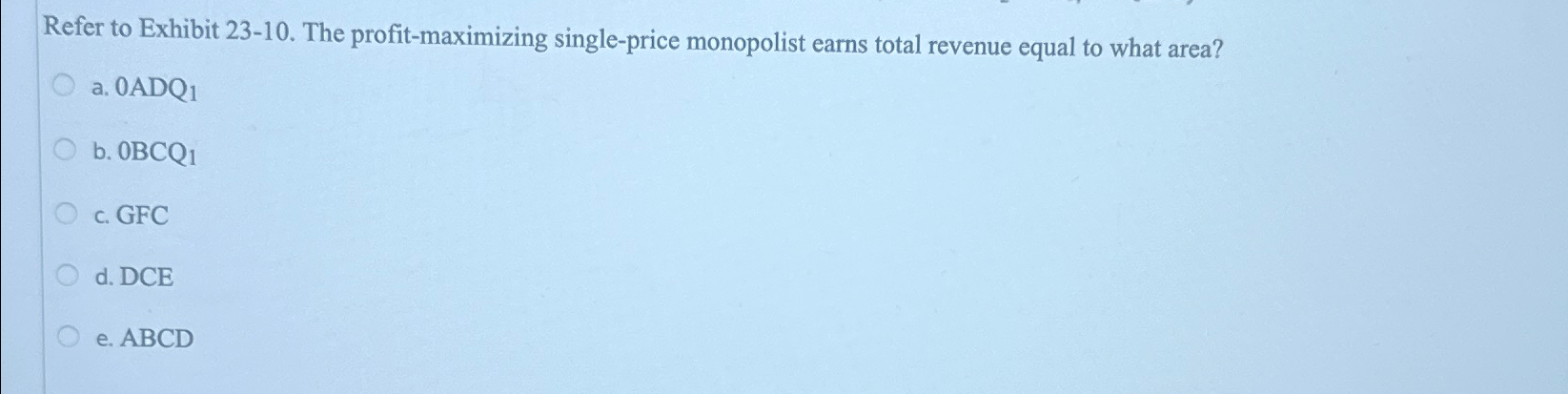 Solved Refer to Exhibit 23-10. ﻿The profit-maximizing | Chegg.com