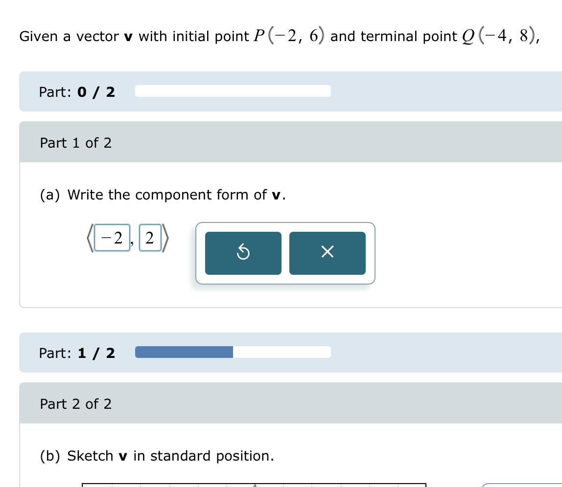 Solved Given a vector v ﻿with initial point P(-2,6) ﻿and | Chegg.com