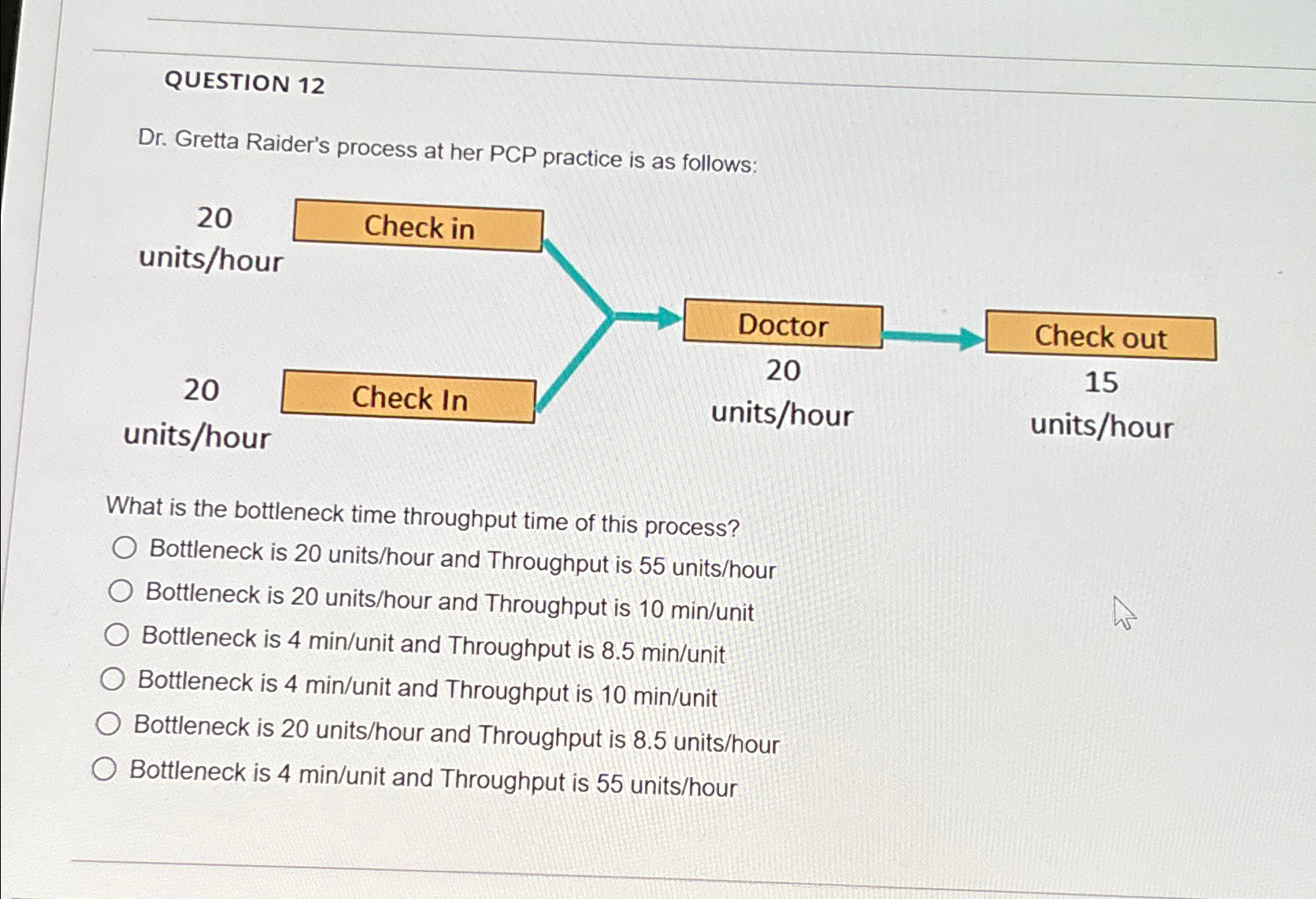 Solved QUESTION 12Dr. ﻿Gretta Raider's process at her PCP | Chegg.com