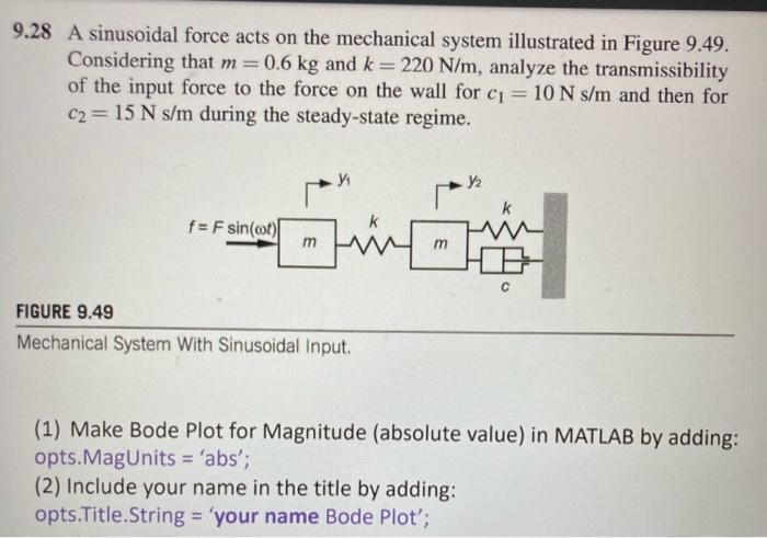 Solved 9.28 A sinusoidal force acts on the mechanical system | Chegg.com