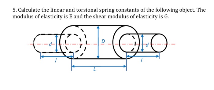 Solved 5. Calculate the linear and torsional spring | Chegg.com