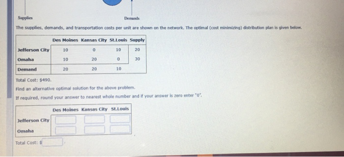 Solved 08 Problem Set Consider the following network | Chegg.com
