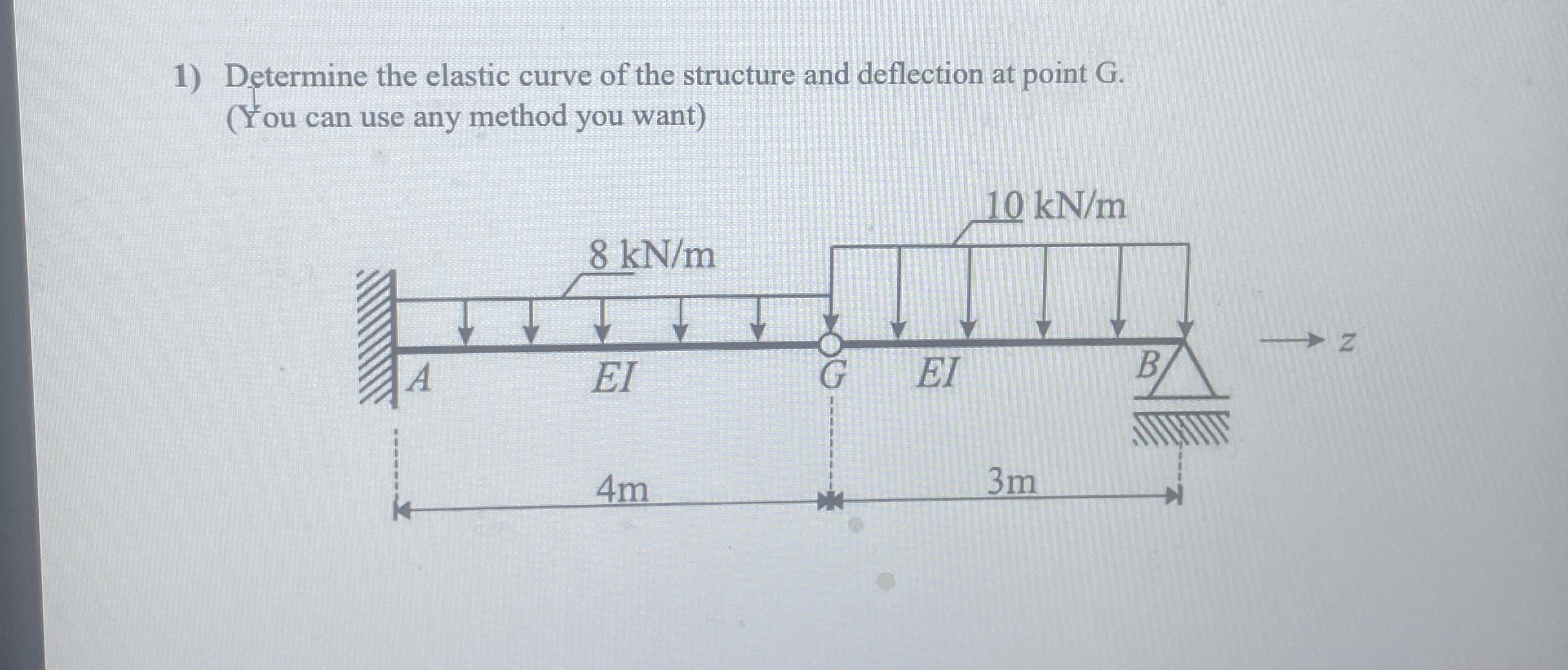Solved Determine the elastic curve of the structure and | Chegg.com