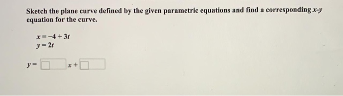 Solved Sketch the plane curve defined by the given | Chegg.com