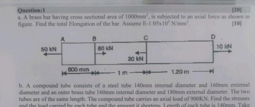 Solved Question:1 [20] a. A brass bar having cross sectional | Chegg.com