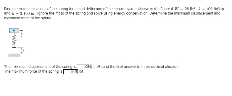 [Solved]: Find the maximum values of the spring force and de