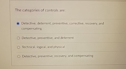Solved The categories of controls are:q,Detective, | Chegg.com