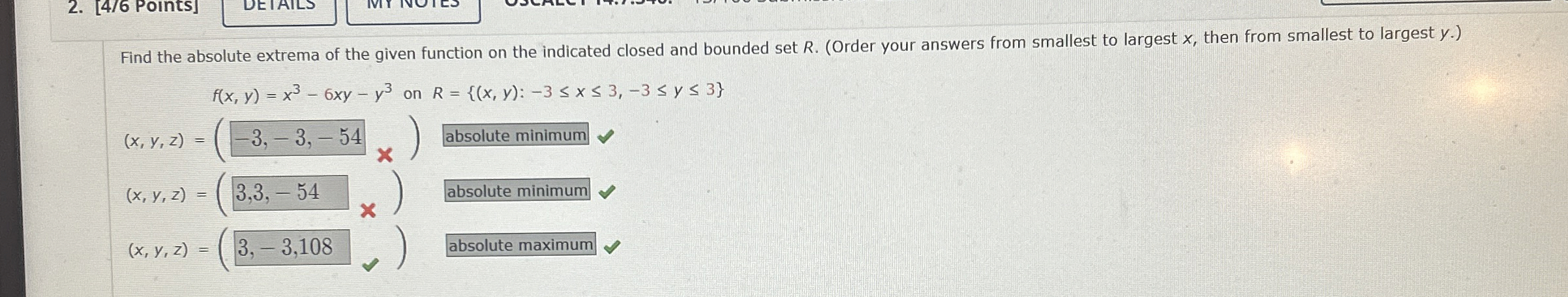 Solved Find the absolute extrema of the given function on | Chegg.com