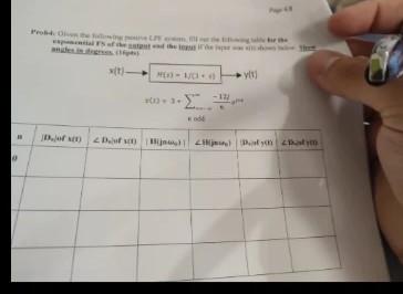 j'mahen. ith f ondif | Chegg.com