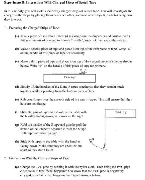 Solved Experiment B: Interactions With Charged Pieces of | Chegg.com