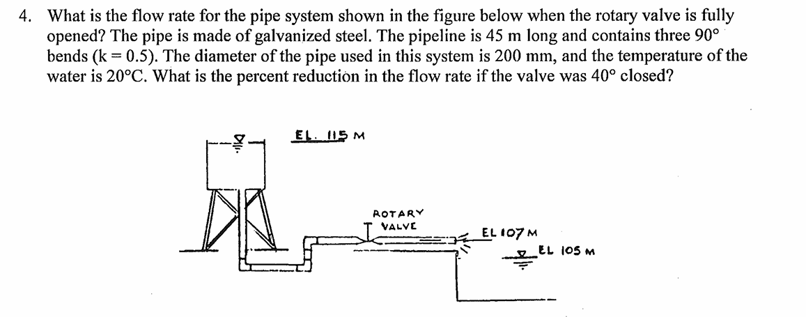 Solved 4. ﻿What is the flow rate for the pipe system shown | Chegg.com