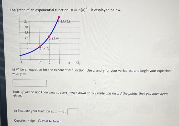 Solved The graph of an exponential function, y=a(b)x, is | Chegg.com