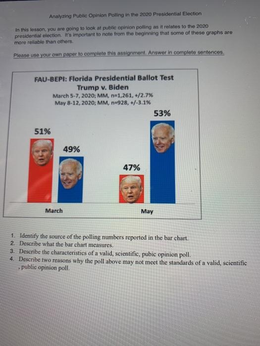 Analyzing Public Opinion Polling in the 2020 | Chegg.com