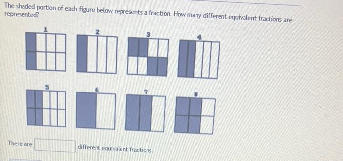 Solved The shaded portion of each figure below represents a | Chegg.com