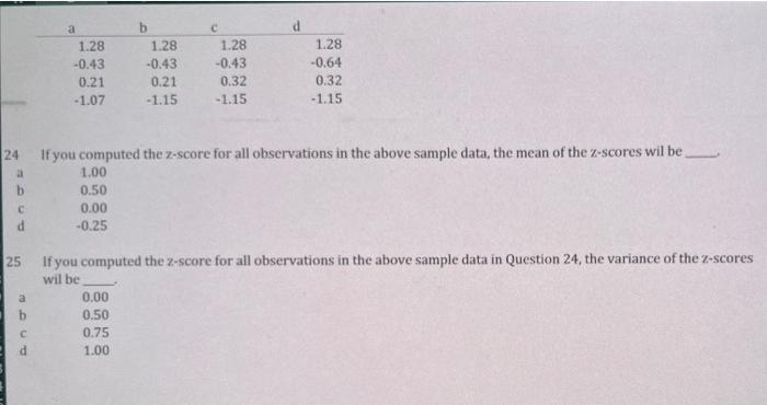 Solved The data below shows the commuting distance from home | Chegg.com