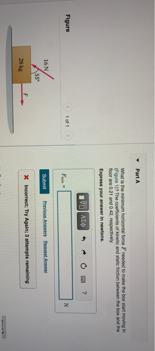 Solved Part A What is the minimum horizontal force F needed | Chegg.com