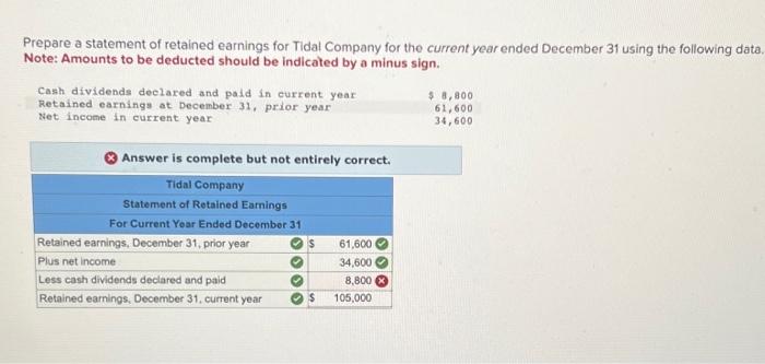 Solved Prepare A Statement Of Retained Earnings For Tidal